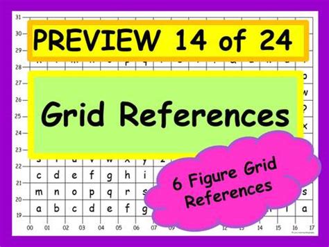 Figure Grid References By Love Learning Geography TPT