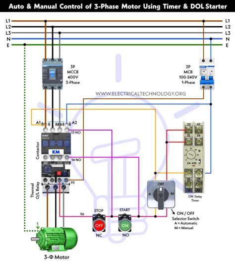 Automatic And Manual Control Of 3 Phase Motor Using Delay Timer