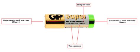 Как и какие батарейки лучше выбрать: чем отличаются батарейки