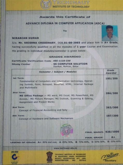 niranjan kumar on linkedin jobfair jobalert jobforyou jobavailable jobhiring2023 retail…