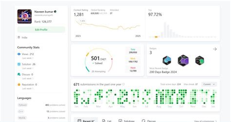 Codingjourney Leetcode Problemsolving Programming Growthmindset