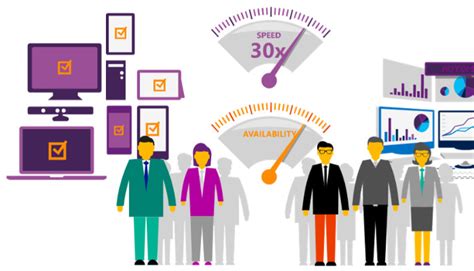 Understanding Dynamics Crm Licensing