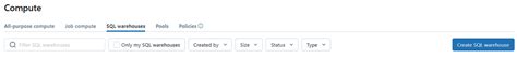 How To Master Databricks Sql 2025