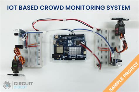 Arduino Based Iot Crowd Monitoring System With Cloud Integration
