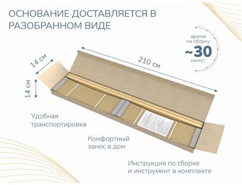 Основание для матраса Димакс Престиж с ножками купить недорого в ...