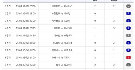 2회 연속 1등 적중자 미발생→이월금 10억원축구토토 승무패 27회차 적중 결과 발표