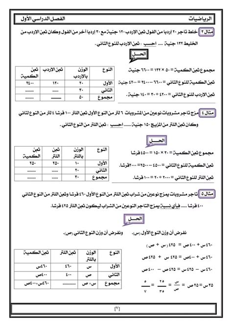 مذكرة رياضيات للصف الأول الثانوى الفنى الصناعي الترم الأول شبابيك