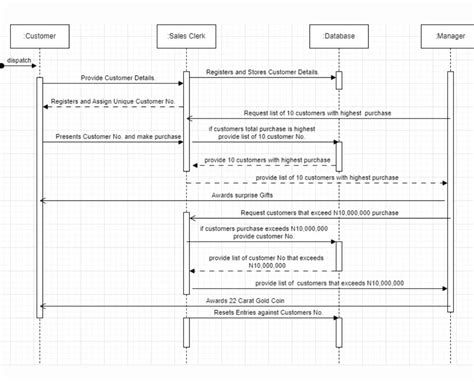 kosisochukwu mezue on linkedin softwareengineering softwaredevelopment…