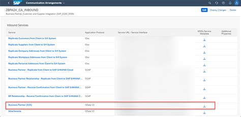 Integrate Sap Btp Abap Environment And Sap S4hana Cloud Public
