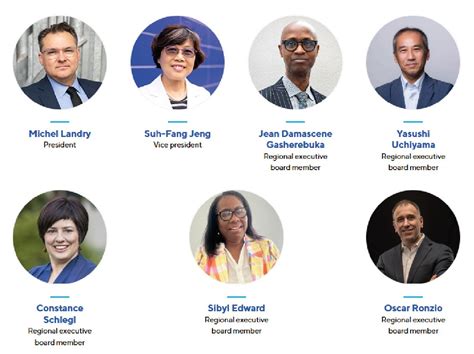 Estoy Feliz De Anunciar Que He Sido Electo Como World Physiotherapy