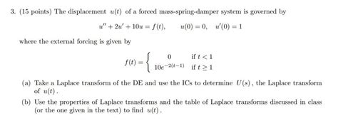 Solved 15 Points The Displacement U T Of A Forced Chegg
