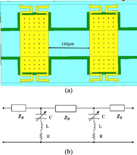Figure 5 From A New Double Bridge Rf Mems Switch With Low Actuation Voltage And High Isolation