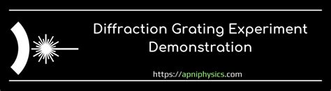 Plane Transmission Grating Archives ApniPhysics