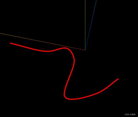 threejs绘制路径方案 three jslinematerial csdn博客