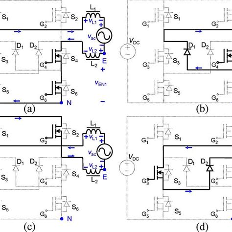 Simplest Inverter Using Hybrid Mosfets And Igbts With Unipolar Pwm To Download Scientific