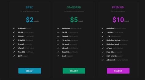 15 Css Pricing Tables Forfrontend