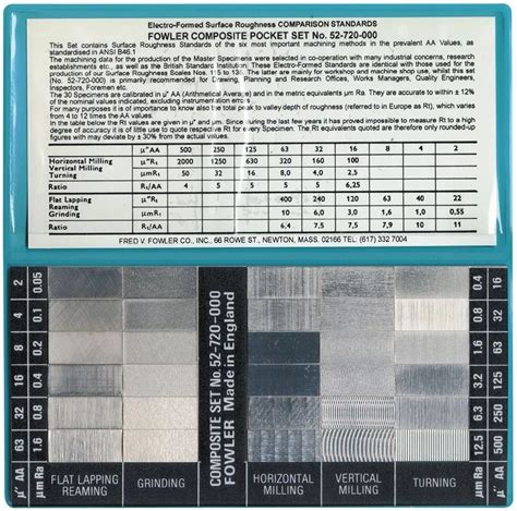 White Analog Rubert Roughness Comparison Specimens For Industrial At