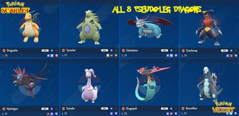 Which Is The Strongest Pseudo Legendary Pokemon