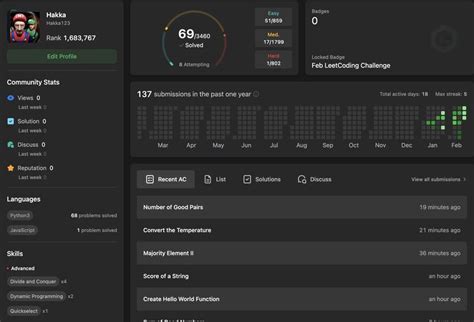 Codingjourney Leetcode Mukund Mangla