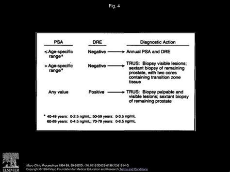 HERBERT C RUCKLE M D GEORGE G KLEE M D PH D JOSEPH E Ppt Download