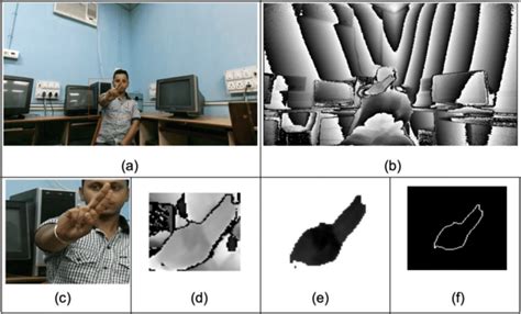 image id p1 u 10 a rgb full image with hand annotation b depth
