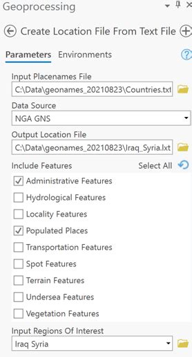 Analyzing Unstructured Text With Arcgis Pro Intelligence And Arcgis Locatext Analyzing