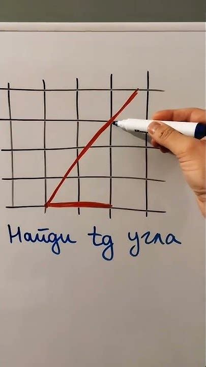Найди тангенс угла Youtube