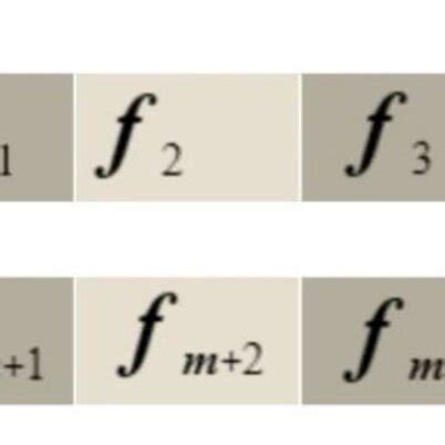 FIGURE Structure Of Slicing Vectors Download Scientific Diagram