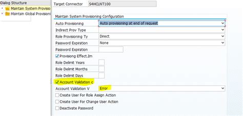 GRC AC ARM Access Request Issues SAP Community