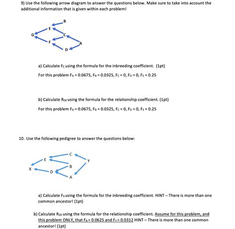 Solved Old Mathjax Webview