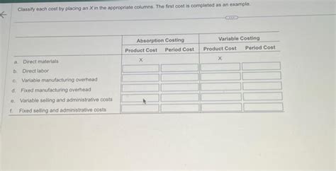 Solved Classify Each Cost By Placing An X In The Appropriate