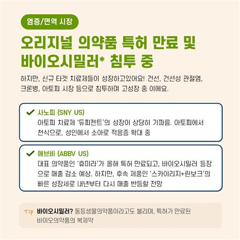 미래에셋증권 블로그 글로벌 제약바이오