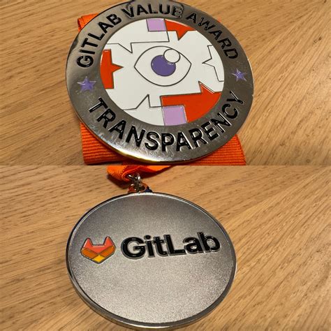 Michi Limited Edition Years All Remote At GitLab