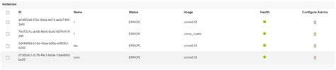 OpenStack Monitoring Tool Performance Metrics ManageEngine Applications Manager