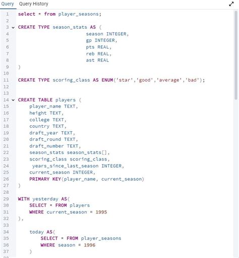 muhammad mustafa on linkedin dataengineering dimensionalmodeling