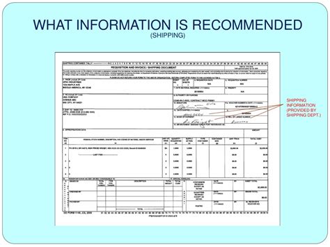 Ppt The Dd Form 1149 Fact Or Fiction Powerpoint Presentation Free