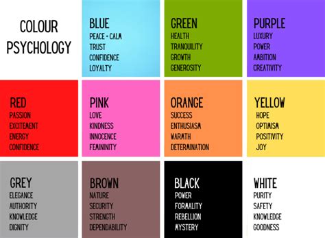 Unleash Your Style With Color Analysis The Palette Power