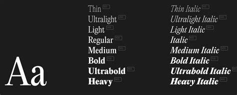 Typeface Selection John Otander