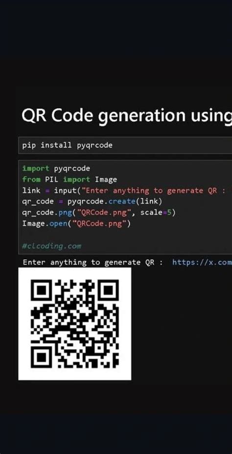 How Is Code Generation Using Python Salim Akhtar