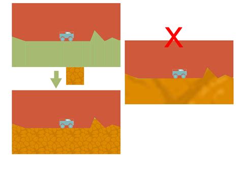 Libgdx Texture A 2d Terrain Stack Overflow