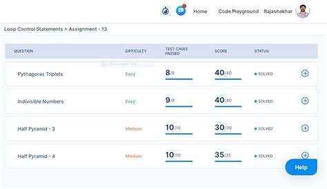 Rajashekhar V On Linkedin 30daysofcodechallenge Nxtwave Ccbp