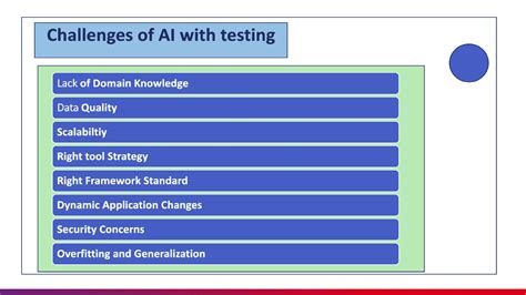 Ai And Ml In Test Automation Presentation Pptx