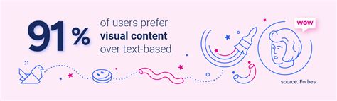 Best Practices For Designing An Engaging Chatbot Ui Design Actionbot