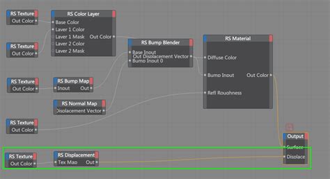 redshift for c4d中文说明——各种贴图的使用 知乎