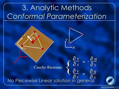 ppt mesh parameterization theory and practice setting the boundary