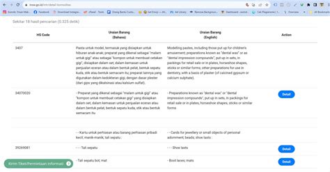 Apa Itu HS Code Simak Penjelasan Lengkapnya
