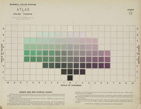 Matching Color Munsell Color System Color Atlas