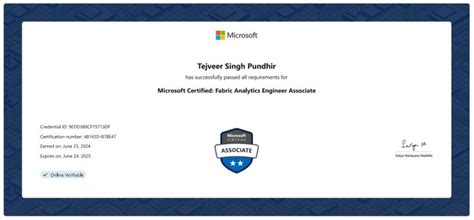Tejveer Singh Pundhir On Linkedin Microsoftfabric Bigdata Azure Datawarehousing