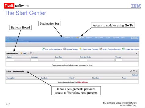 Ppt Maximo Unit 1 Powerpoint Presentation Free Download Id1069766