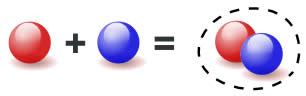Add Definition Illustrated Mathematics Dictionary